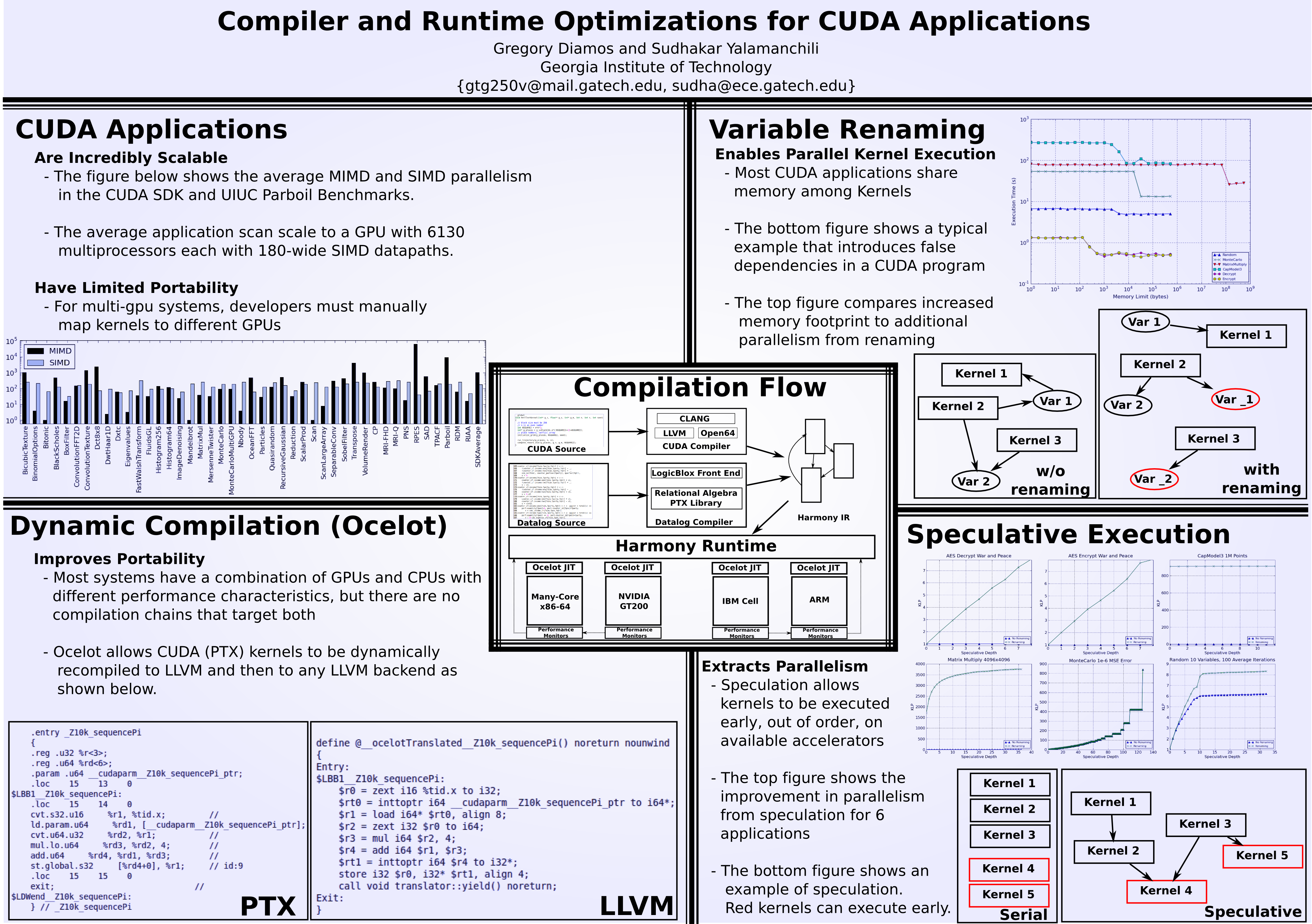 NVIDIA GPU Computing Poster Showcase|NVIDIA