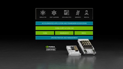 Powerful Server Platform for AI & HPC | NVIDIA HGX A100