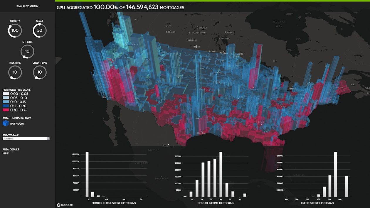 Poderosa Plataforma de Servidor para AI & HPC | NVIDIA HGX A100