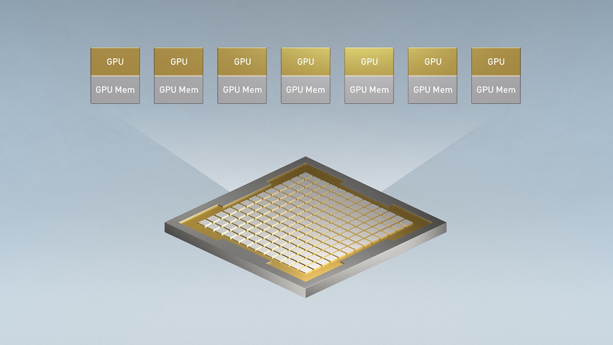 NVIDIA Ampere Architecture | NVIDIA