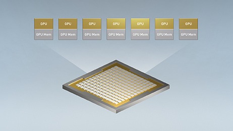 Ampere 架構 | NVIDIA