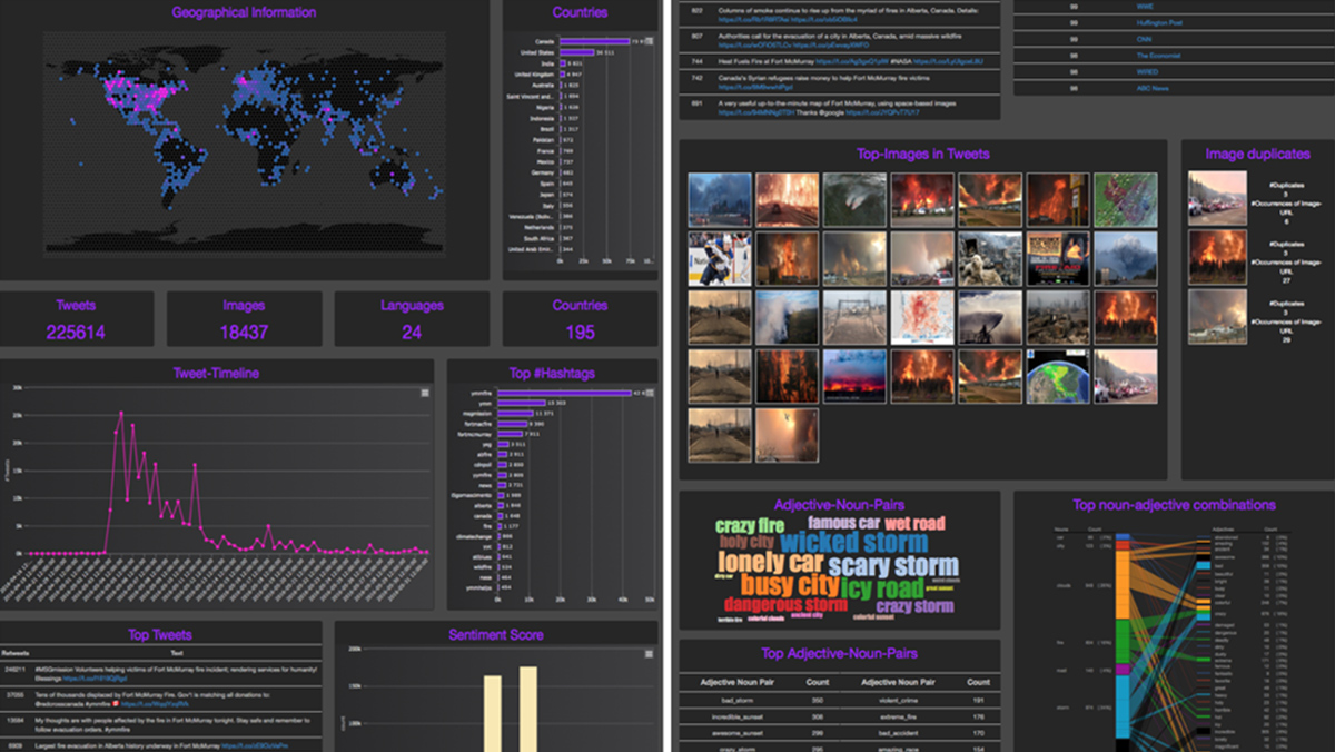 DGX-2 : AI Servers for Solving Complex AI Challenges | NVIDIA