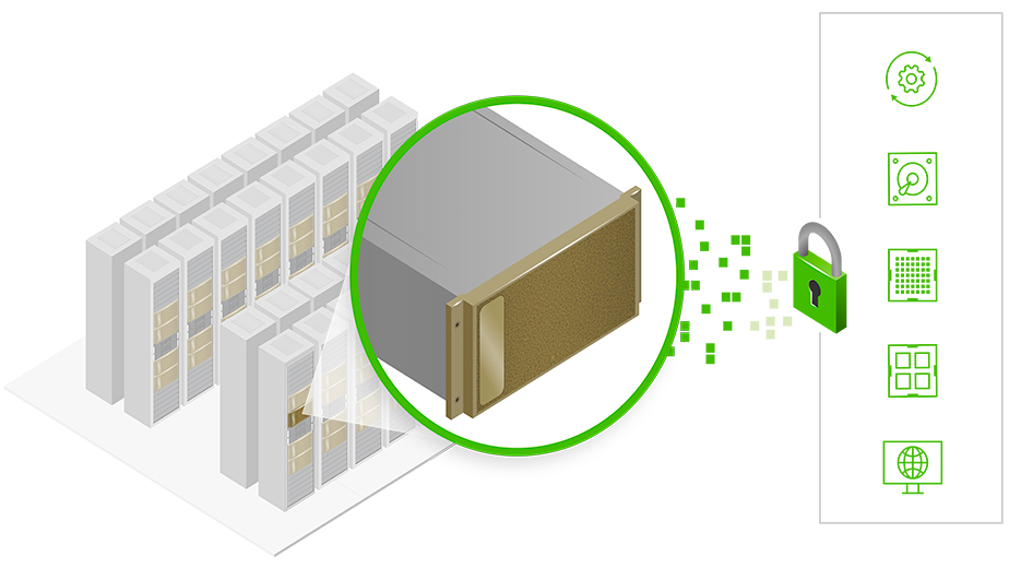 DGX A100 : Universal System for AI Infrastructure | NVIDIA