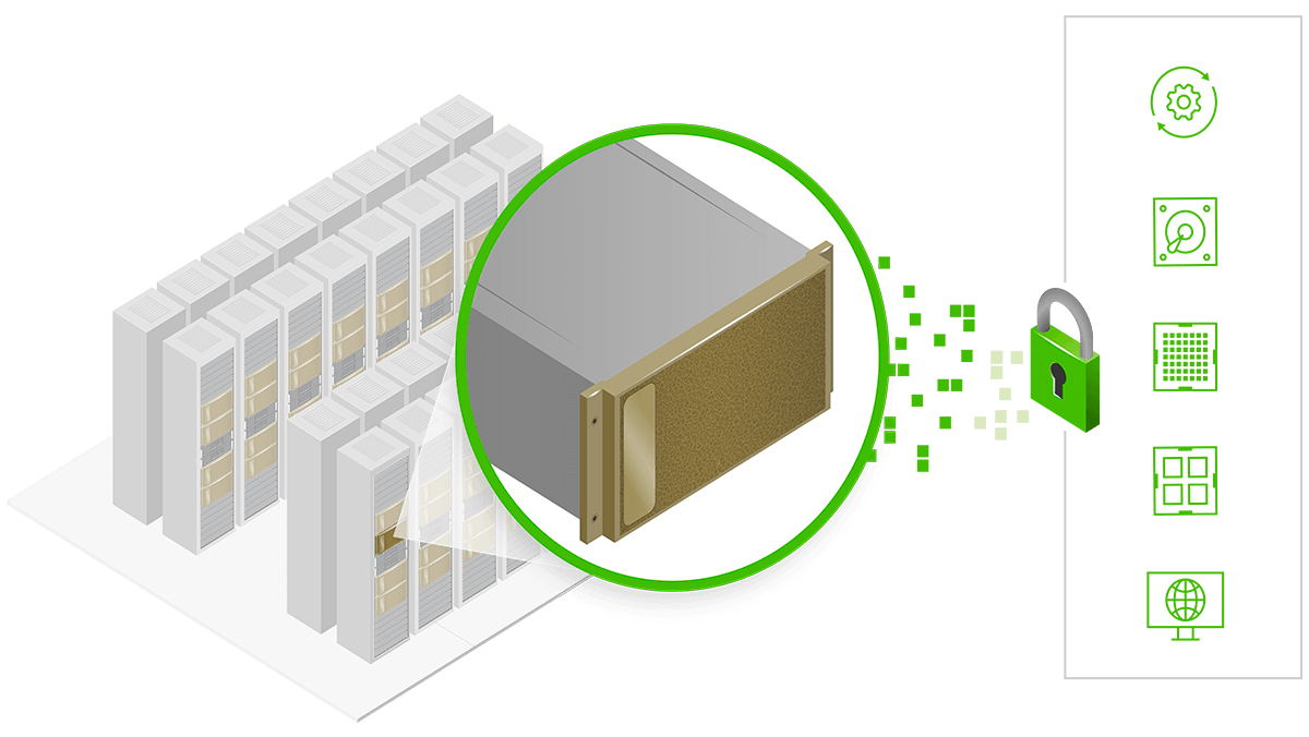 DGX A100 : Universal System for AI Infrastructure | NVIDIA