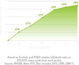 GeForce-Gaming-PCs | NVIDIA GeForce