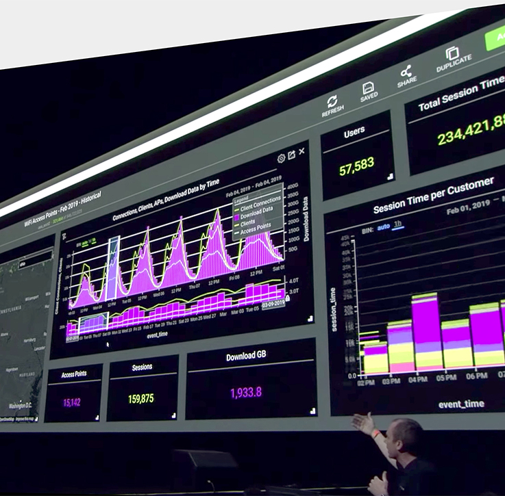 Teams and Areas of Work | NVIDIA