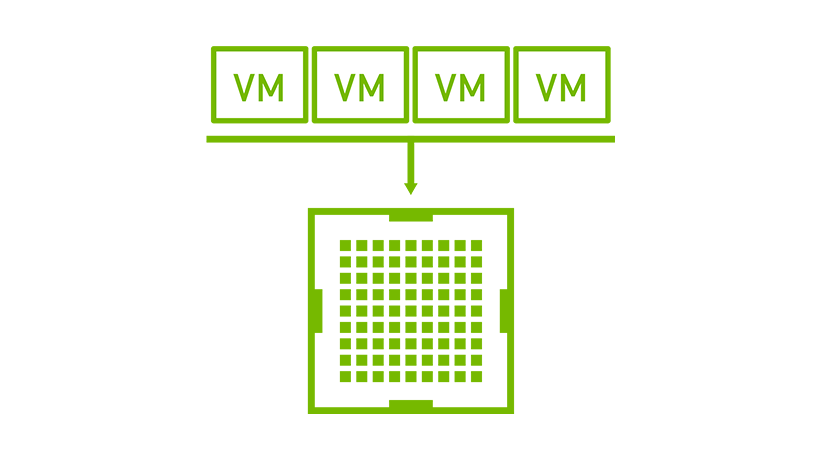 Virtualization Multiplied with Enhanced Virtual GPU (vGPU) | NVIDIA
