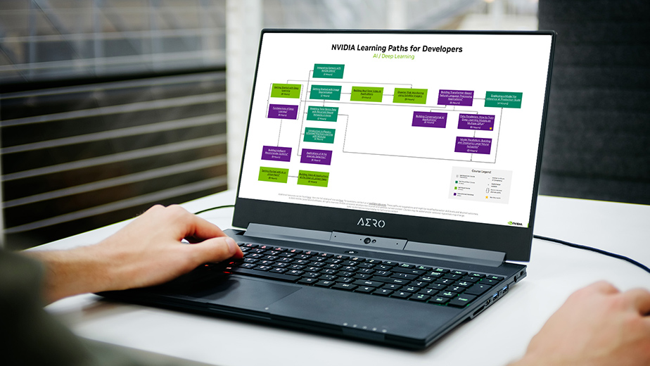 Deep Learning Institute and Training Solutions | NVIDIA