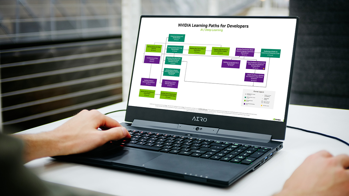 Deep Learning Institute and Training Solutions | NVIDIA