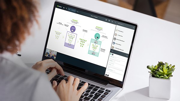 Deep Learning Institute and Training Solutions | NVIDIA