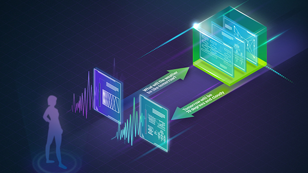 Deep Learning Institute and Training Solutions | NVIDIA