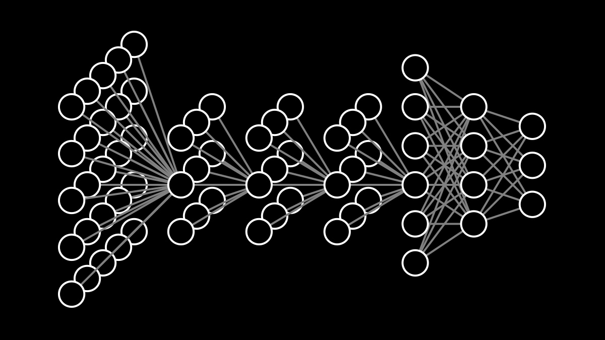 On-Premises Deep Learning Solutions | NVIDIA Deep Learning AI