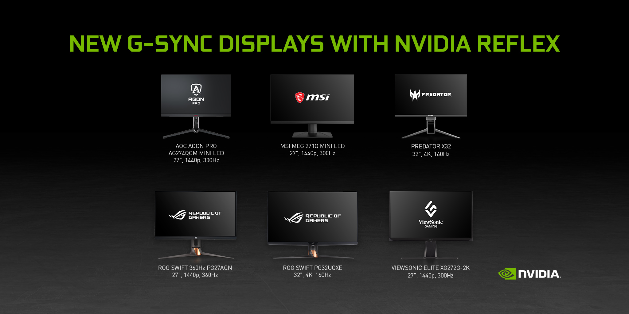 CES 2022 Announcements: Reflex, Games, Displays, Mice | GeForce News ...