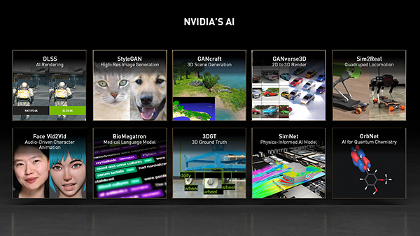 Computer Vision and Pattern Recognition (CVPR) Conference 2021 | NVIDIA