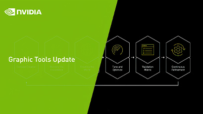 Game Developer Conference (GDC) 2022 | NVIDIA