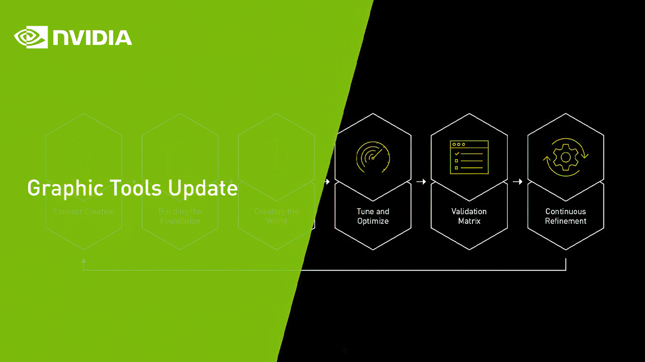 Game Developer Conference (GDC) 2022 | NVIDIA