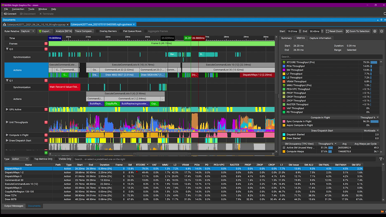 Virtual Game Developer Conference (GDC) 2021 | NVIDIA