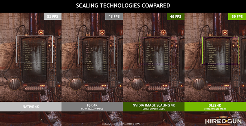 From NVIDIA DLSS 2.3 To NVIDIA Image Scaling: NVIDIA’s Full Stack Of ...