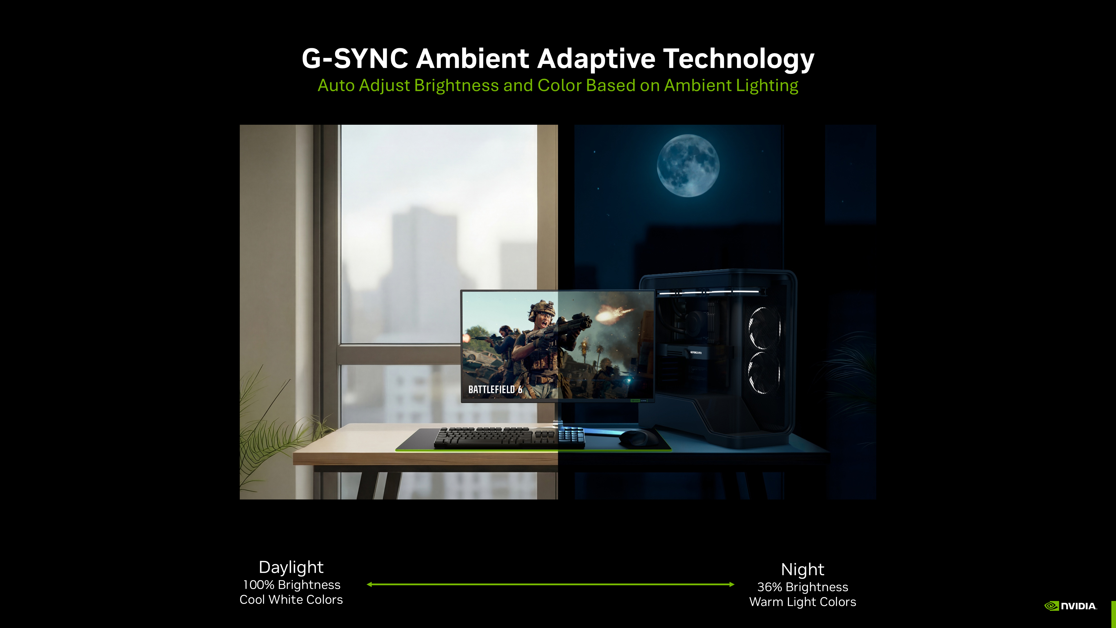 NVIDIA App Update Adds DLSS 4.5 Super Resolution & New GeForce Game ...