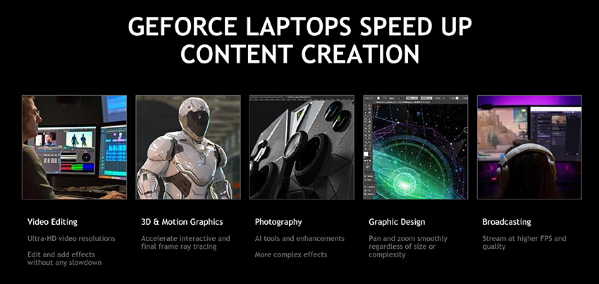 Ace Your Classes With GeForce Laptops | GeForce News | NVIDIA