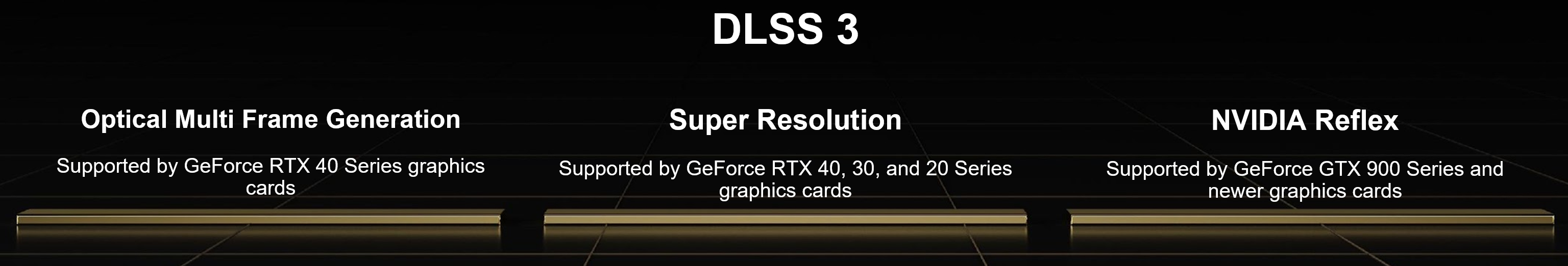 NVIDIA DLSS 3 Launching In Another 6 Games, Marvel’s Midnight Suns ...