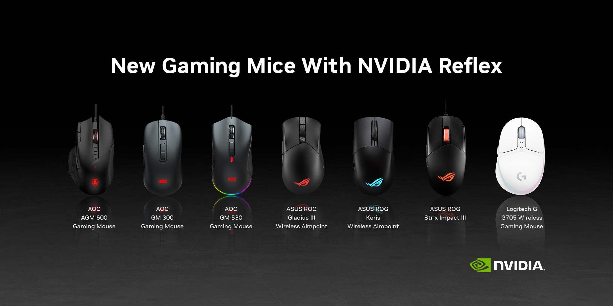 NVIDIA Reflex Available Now In Call of Duty: Modern Warfare II, Dota 2 ...