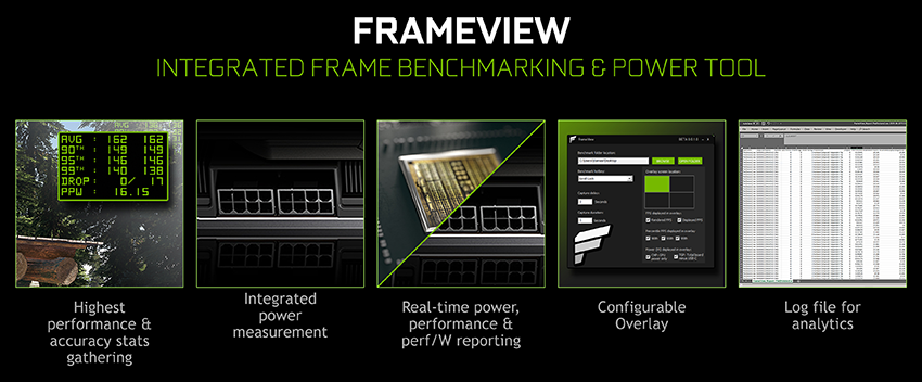FrameView Performance and Power Benchmarking App: Free Download Available Now | GeForce News ...