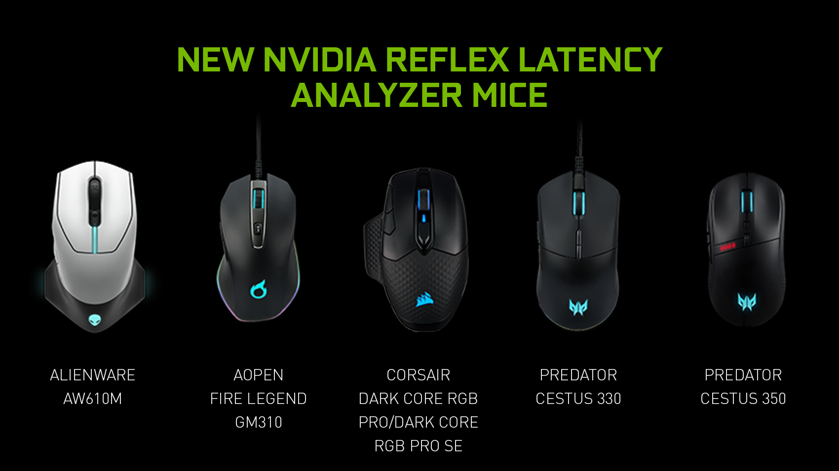 NVIDIA Reflex Comes To Overwatch and Rainbow: Six Siege | GeForce News ...