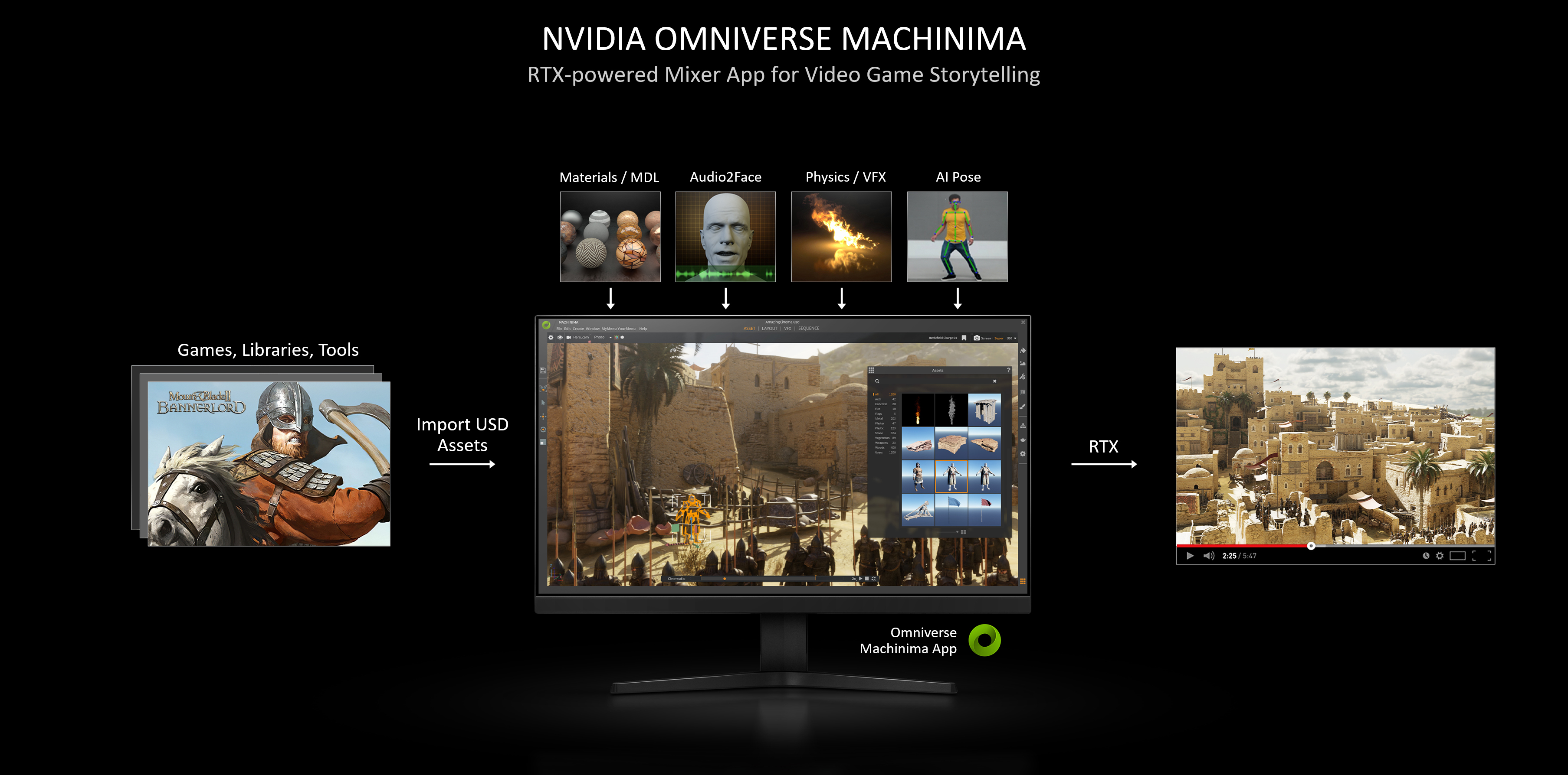 Machinima : A New Storytelling App For Gamers | Notícias GeForce | NVIDIA