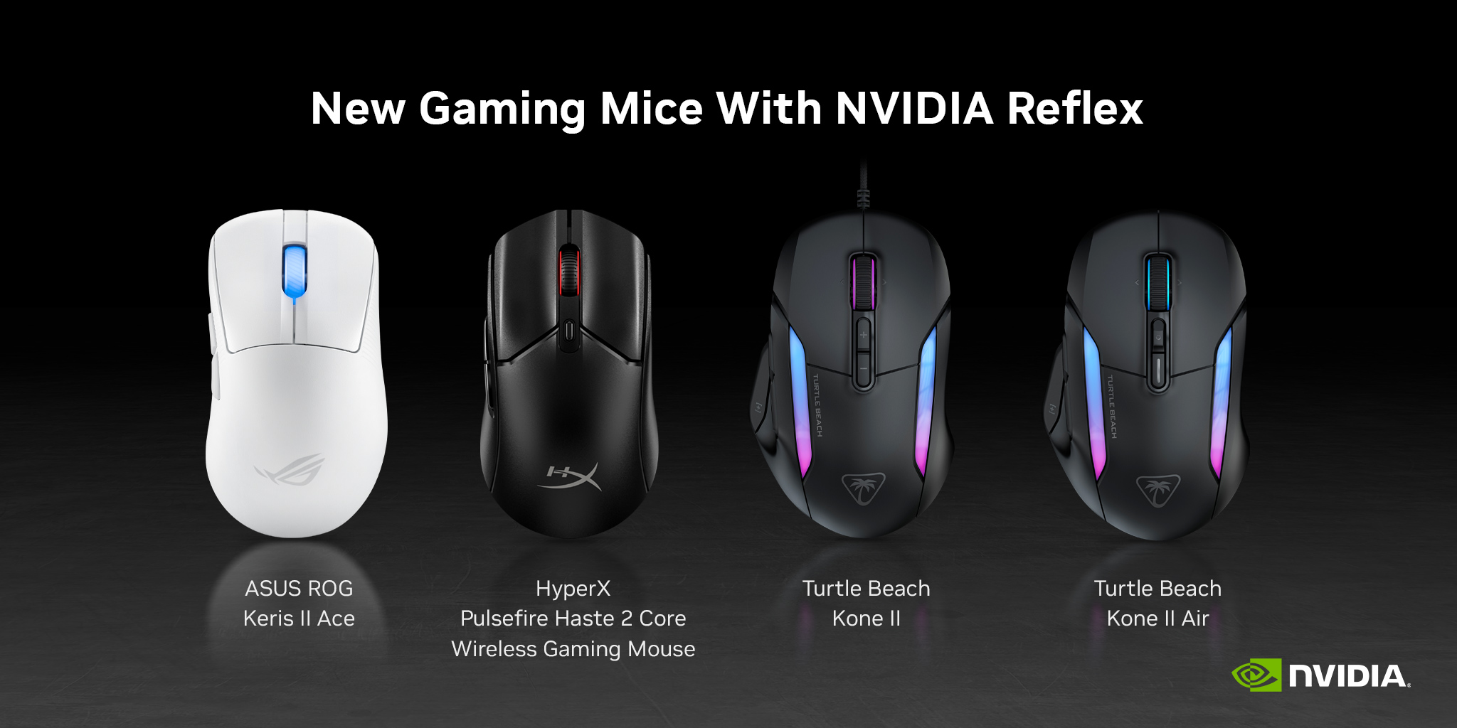 NVIDIA Reflex: Increasing Responsiveness in FragPunk’s Upcoming Beta ...