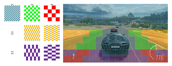 DirectX 12 (DX12) Ultimate API | NVIDIA GeForce