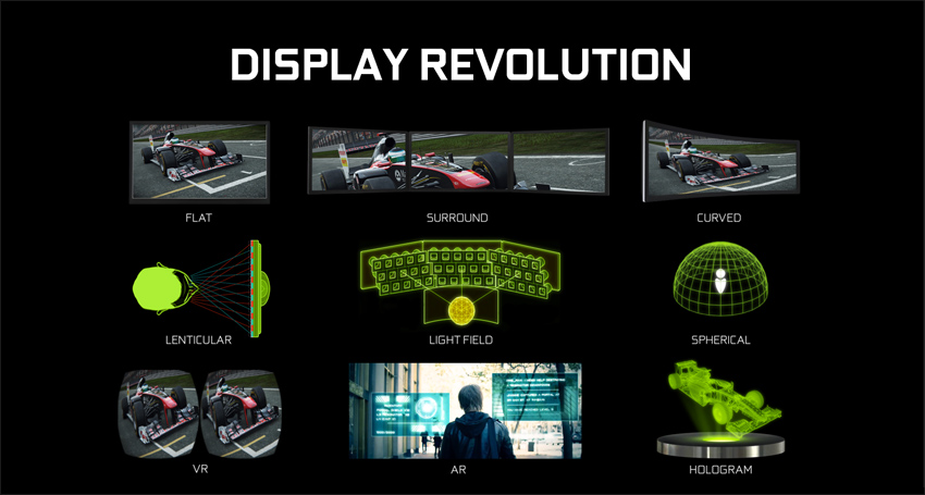 Virtual Reality | GeForce