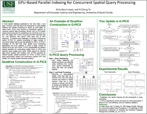 Accelerated Analytics Conference Posters | NVIDIA GTC 2020