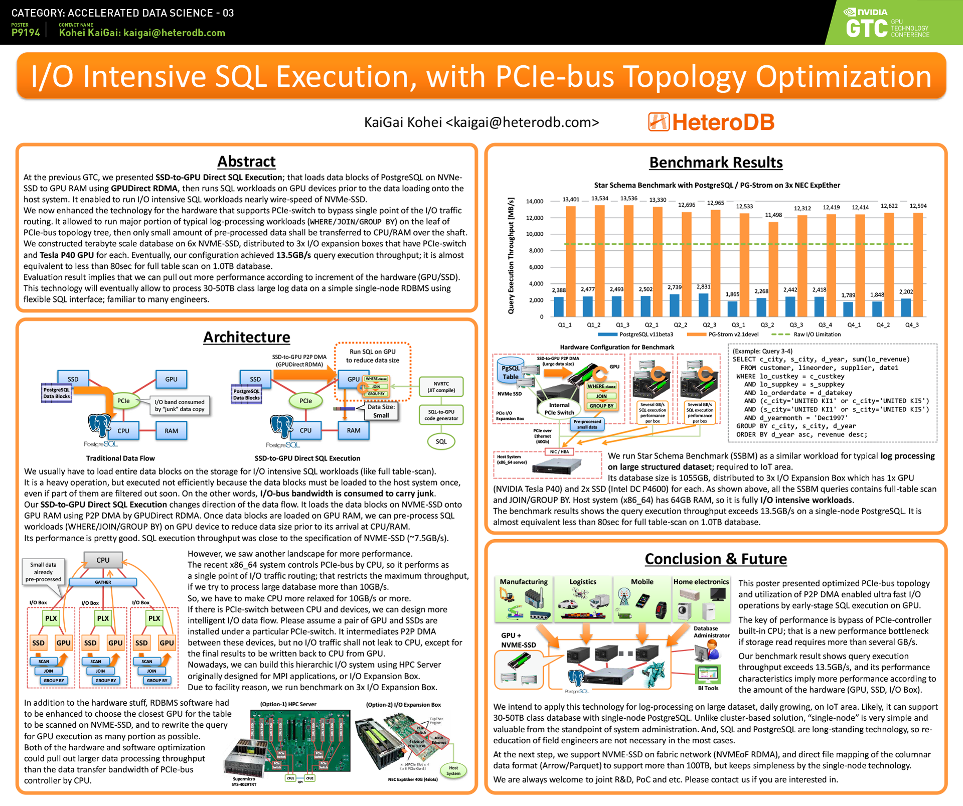 Accelerated Analytics Conference Posters | NVIDIA GTC 2020