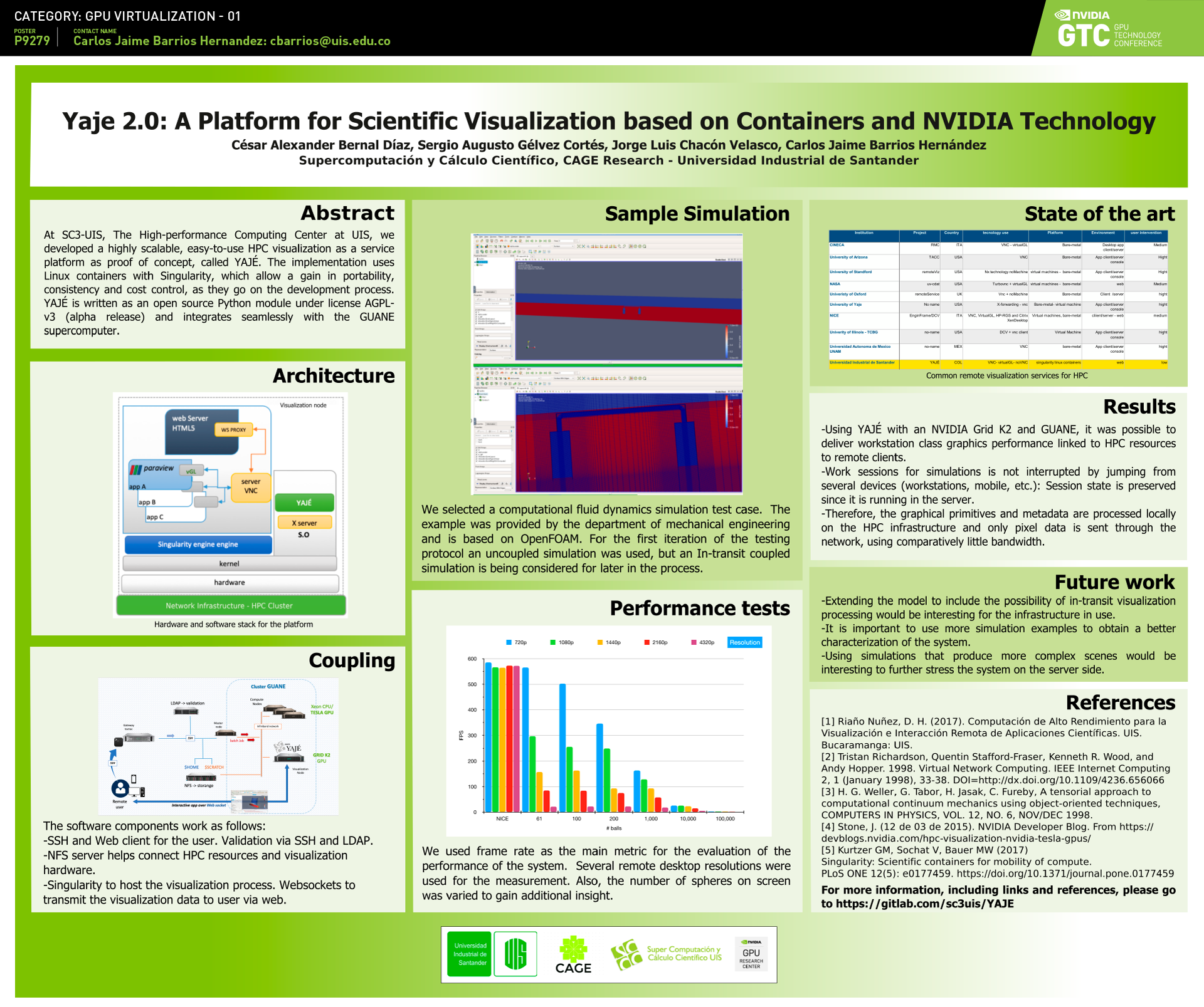 Graphics Simulation Conference Posters | NVIDIA GTC 2020