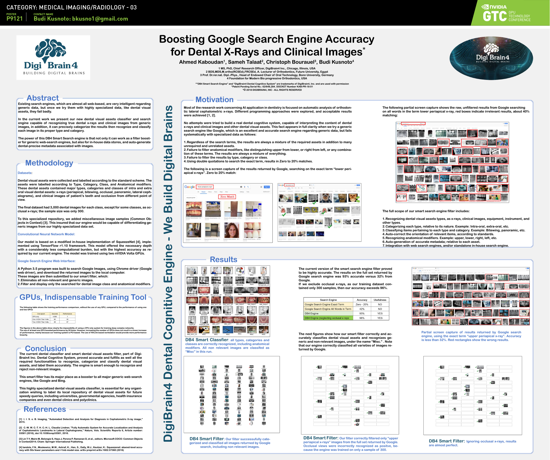 Healthcare Conference Posters | NVIDIA GTC 2020