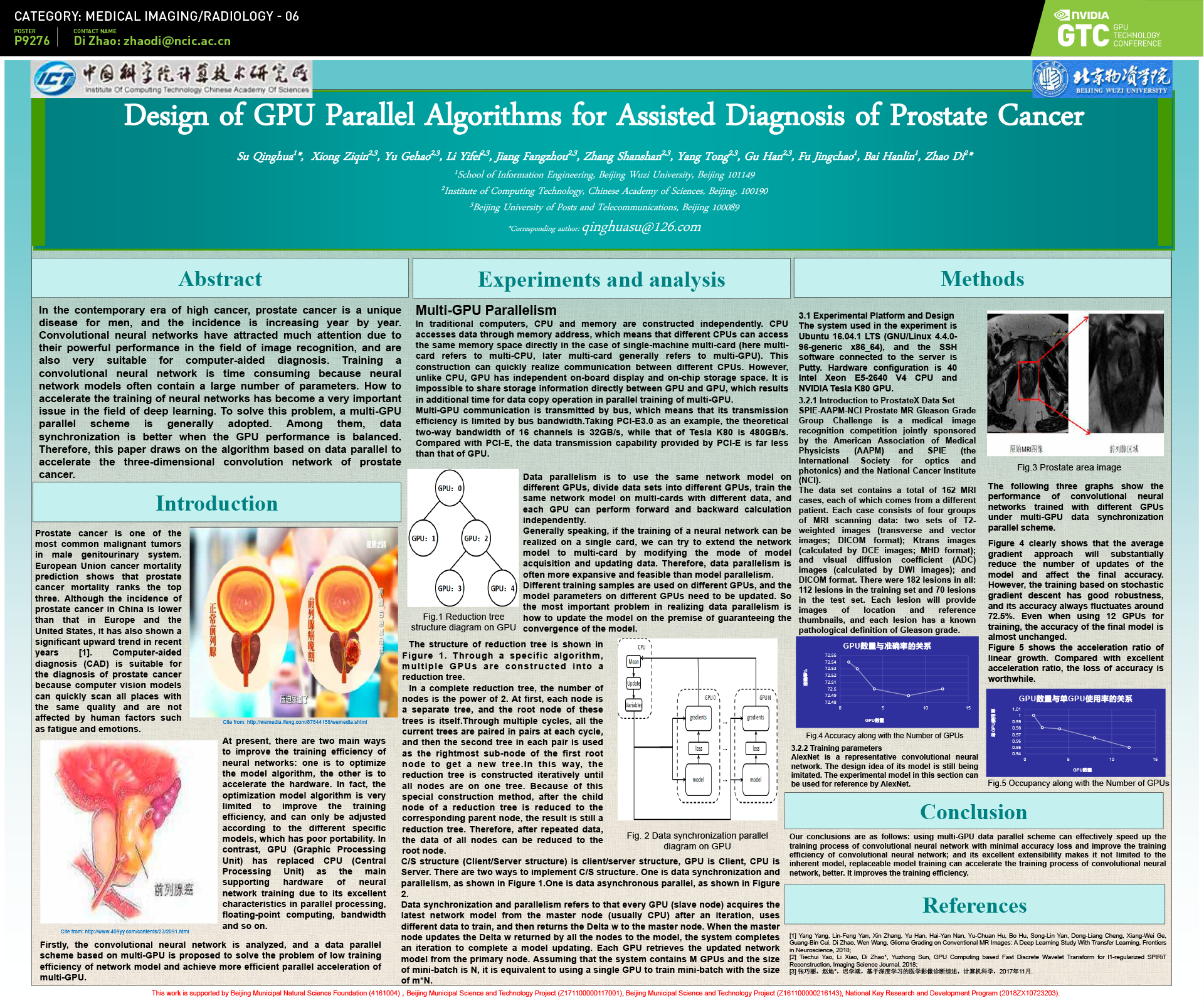 Healthcare Conference Posters | NVIDIA GTC 2020