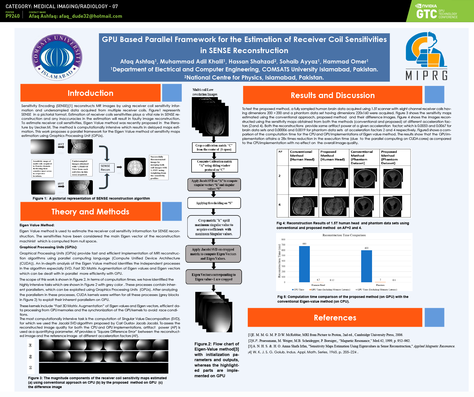 Healthcare Conference Posters | NVIDIA GTC 2020