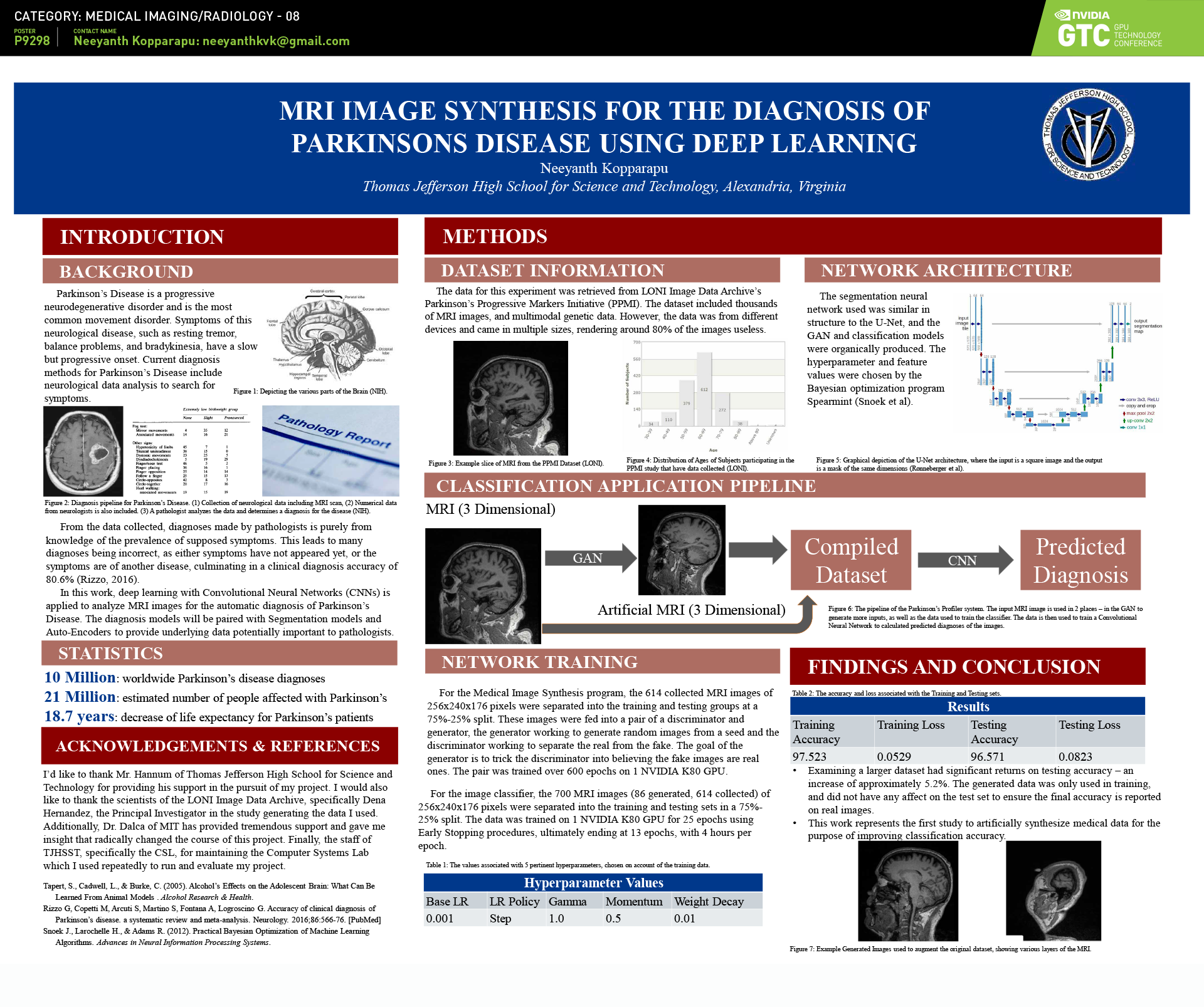 Healthcare Conference Posters | NVIDIA GTC 2020