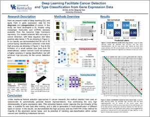computer science conference posters
