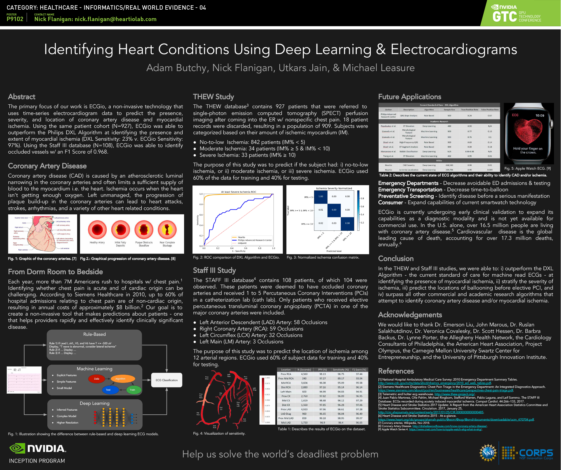 Healthcare Conference Posters | NVIDIA GTC 2020