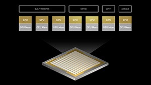 AI Lifecycle Management Solutions | NVIDIA