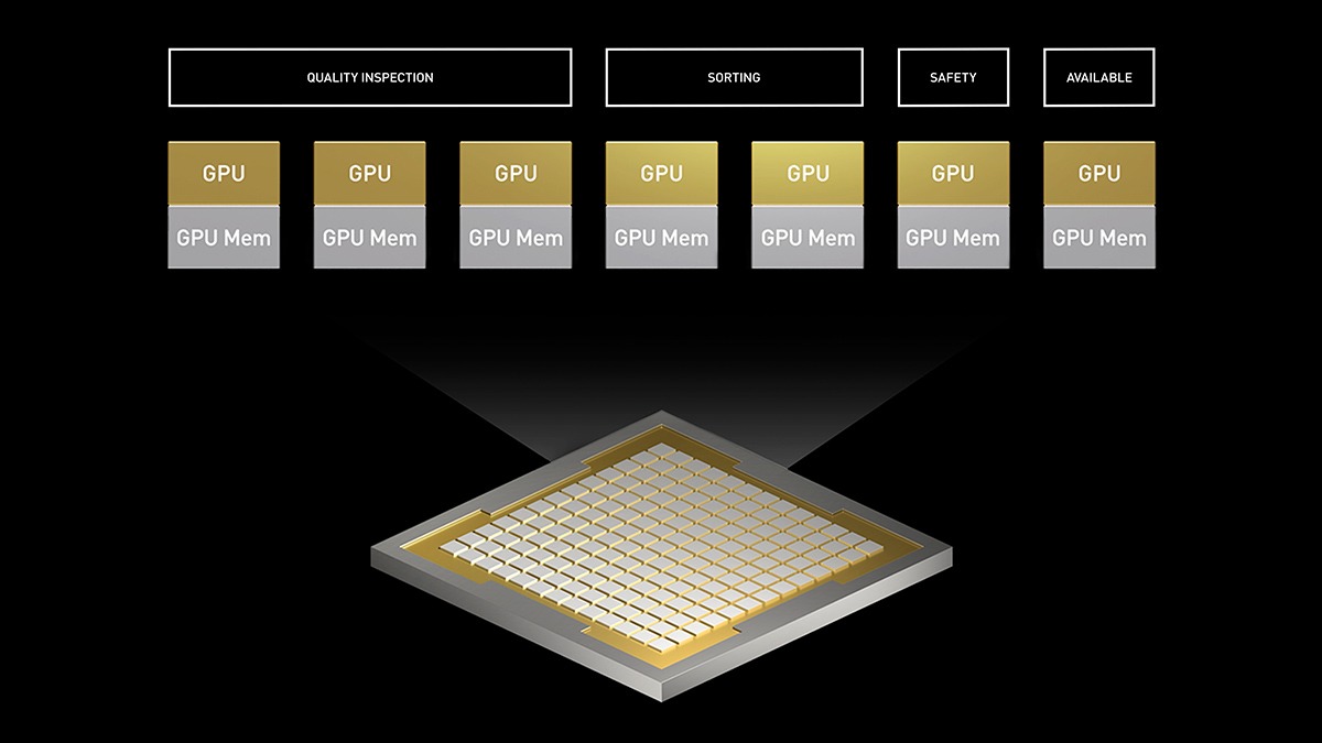 AI Lifecycle Management Solutions | NVIDIA