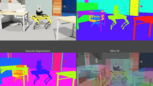 ISAAC Platform For Robotics | NVIDIA