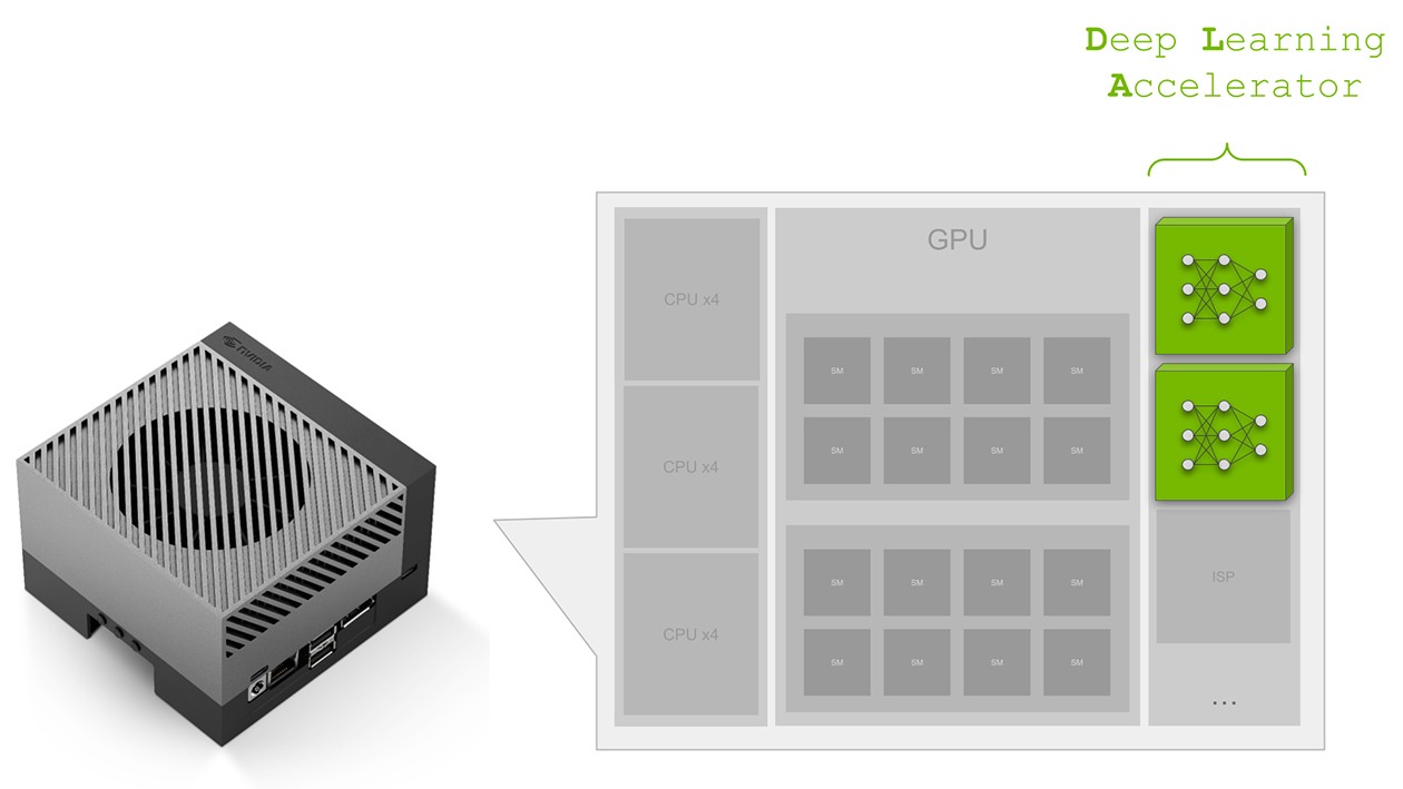 Autonomous Machines: The Future of AI | NVIDIA