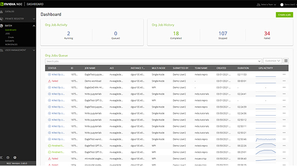 NVIDIA Base Command | NVIDIA