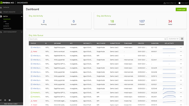 NVIDIA Base Command | NVIDIA