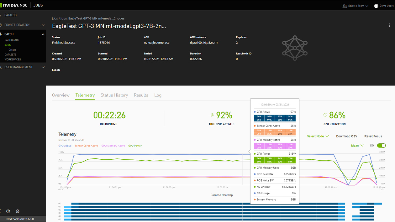 Base Command - AI トレーニング プラットフォーム - NVIDIA
