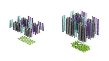 Tensor Cores: Versatility for HPC & AI | NVIDIA
