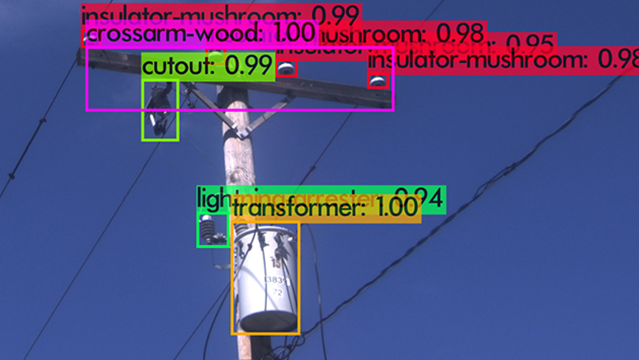 Sustainable Energy Powered by AI | NVIDIA